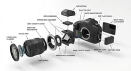 Exploded View Generator - AI Tool, No CAD
