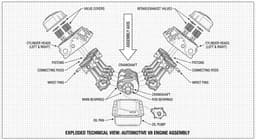 Exploded View Generator - AI Tool, No CAD